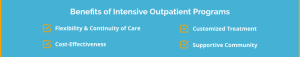 Intensive Outpatient Program in NYC (IOP) - Principium Psychiatry